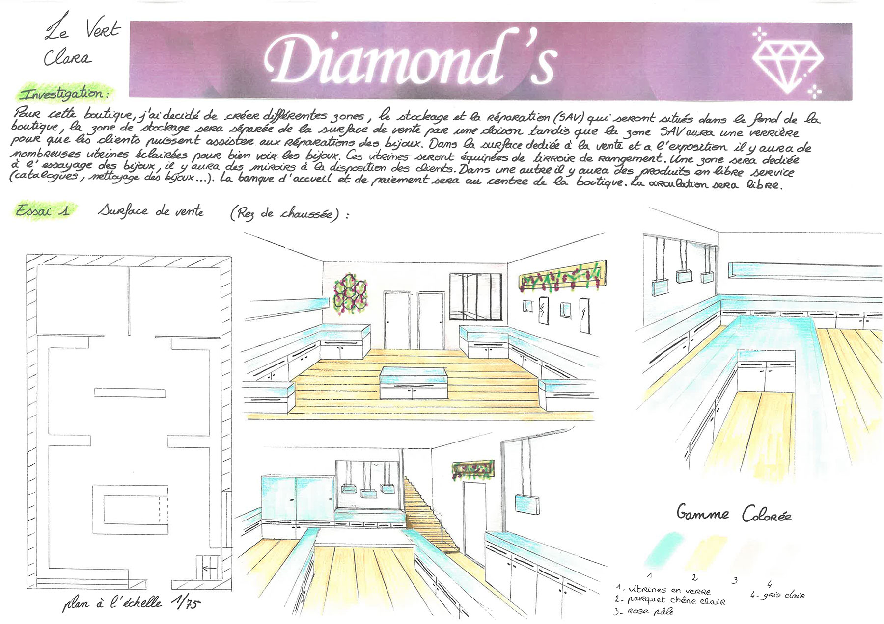 Projet Bac ERA – Pierre-Olivier Aubry